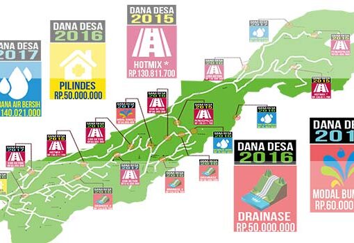 Desa Wisata Ciburial - Website Desa Ciburial